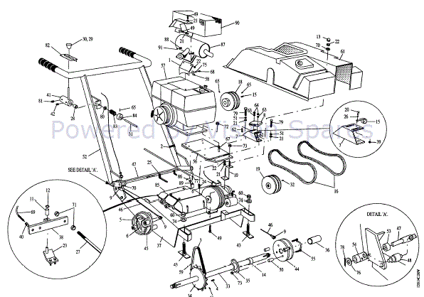 Hayter Condor Spare Parts List | Reviewmotors.co
