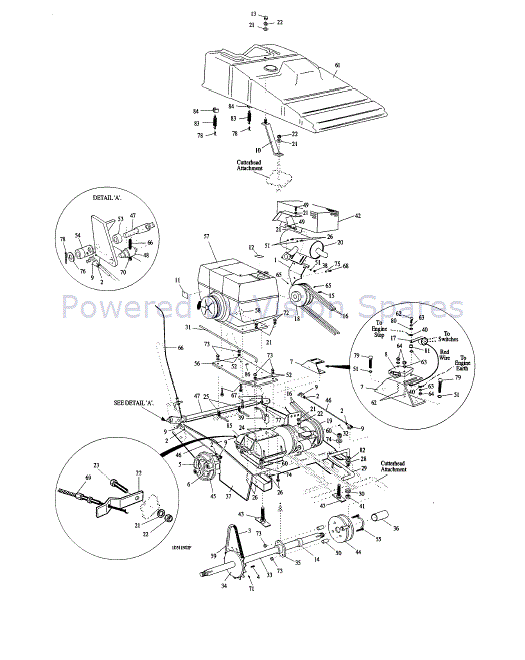 Hayter Condor Spare Parts List | Reviewmotors.co