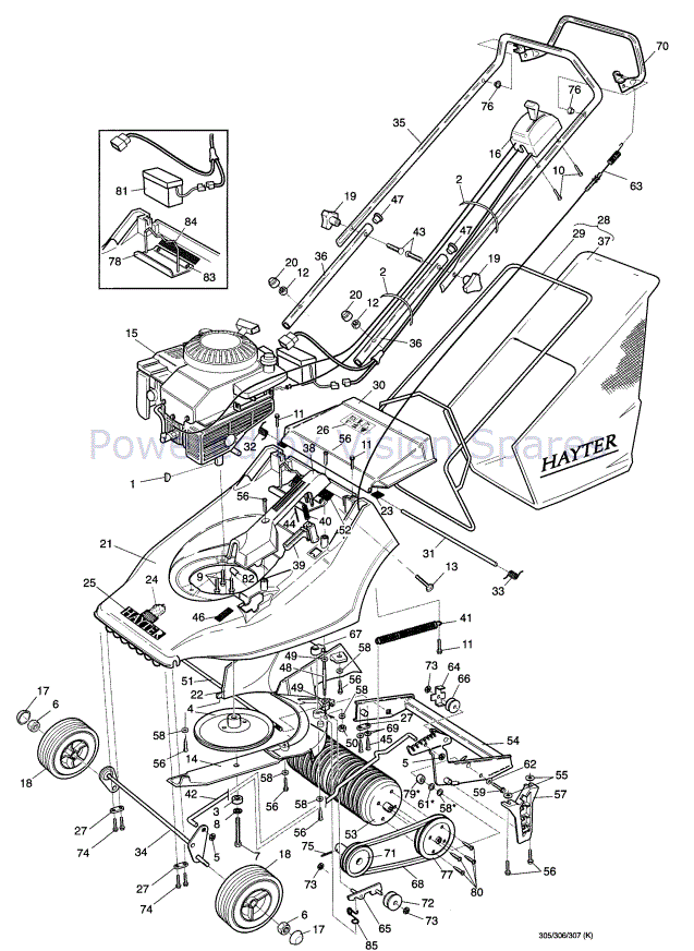Hayter Lawnmower Spare Parts | Reviewmotors.co