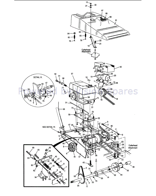 Hayter Condor Spare Parts List | Reviewmotors.co